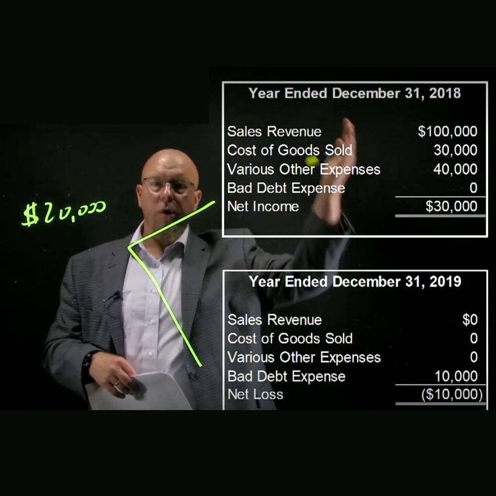 Bridge - Projects Page - eLearning Technologies - Grand Valley State ...